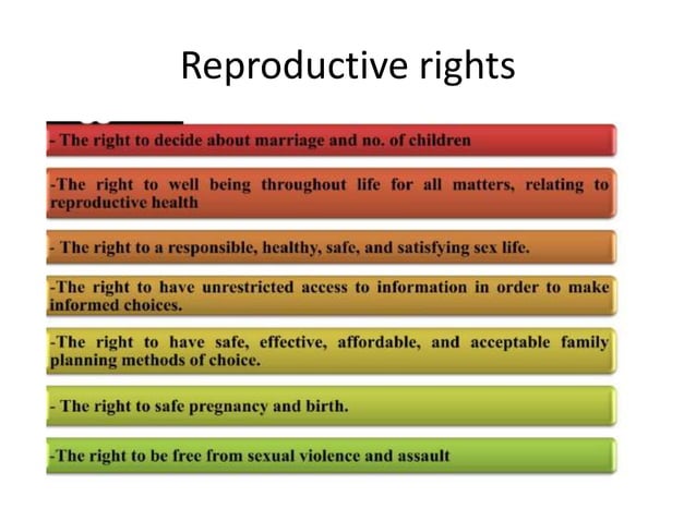 Introduction To Reproductive Health...pptx
