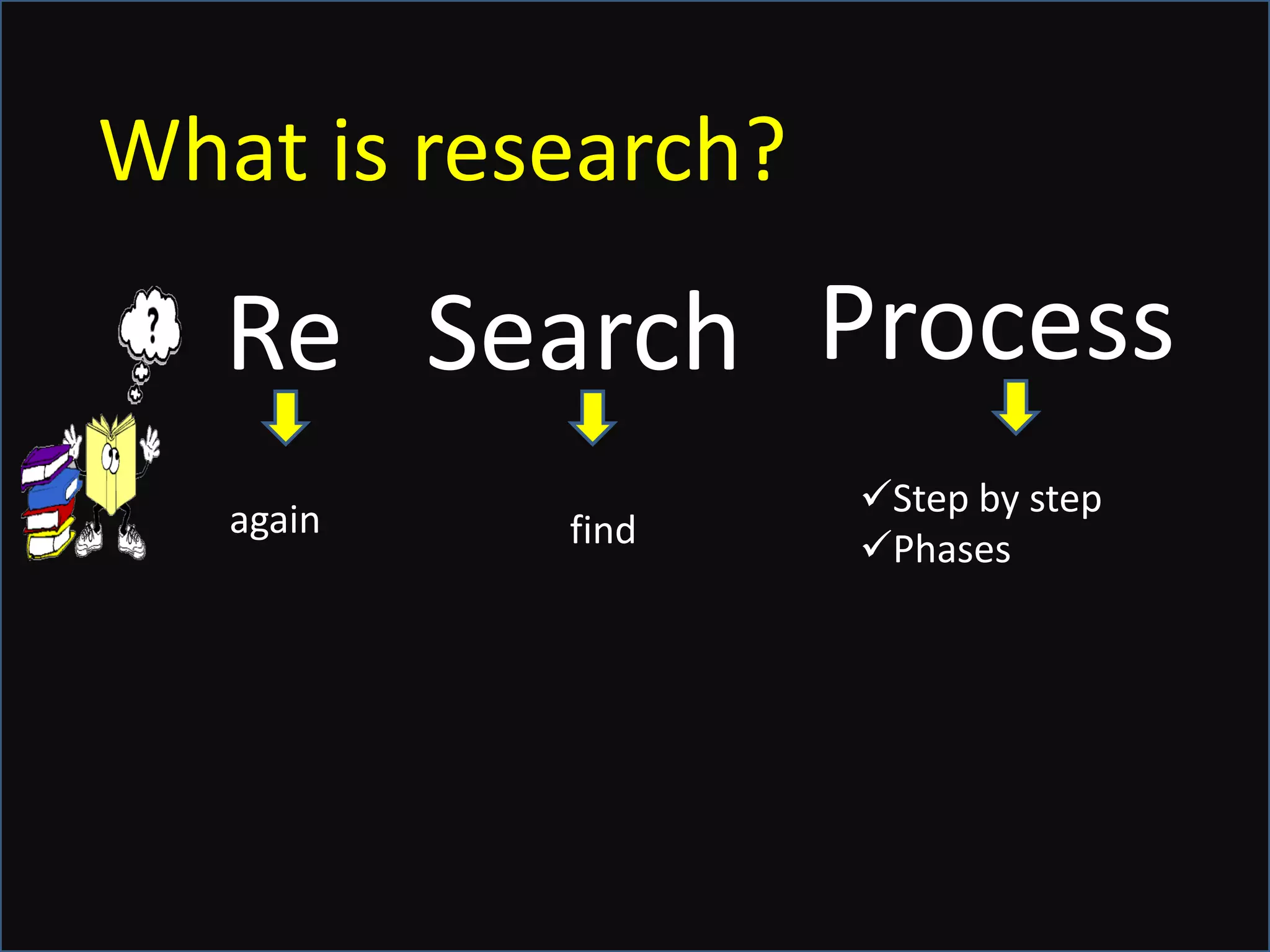Introduction to Research | PDF