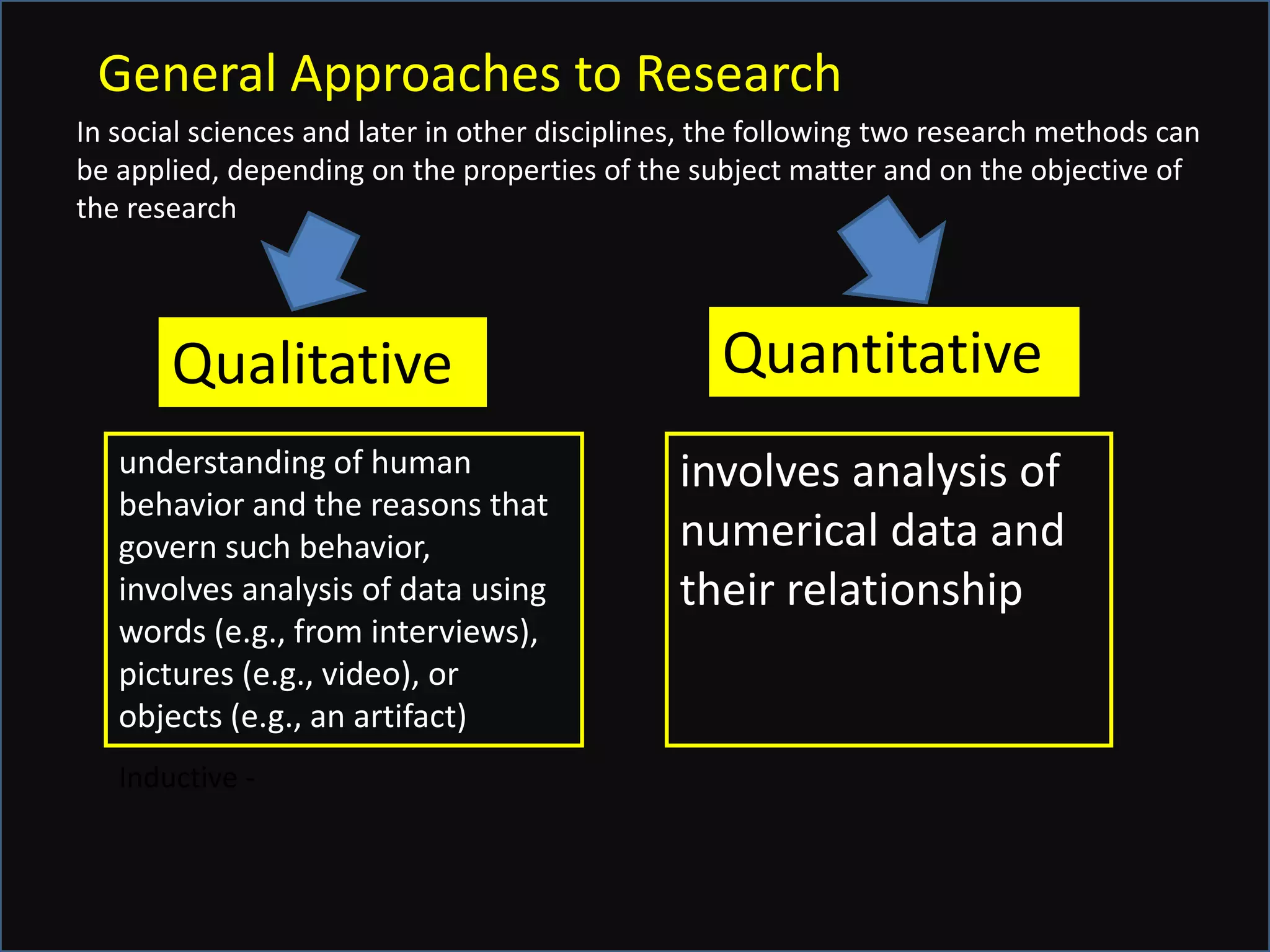 Introduction to Research | PDF