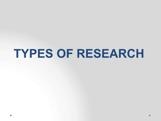 Introduction to Research Introduction to Research | PPTX