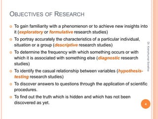 Introduction to research in research methodology | PPTX