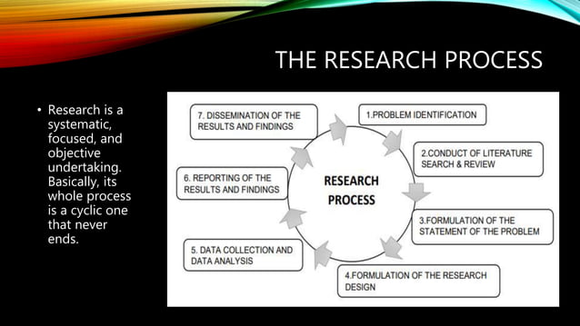 Introduction to research concepts | PPTX | Biological Sciences | Science