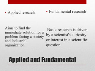 Introduction to Research Methodology | PPT