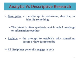 Introduction to Research Methodology.pptx
