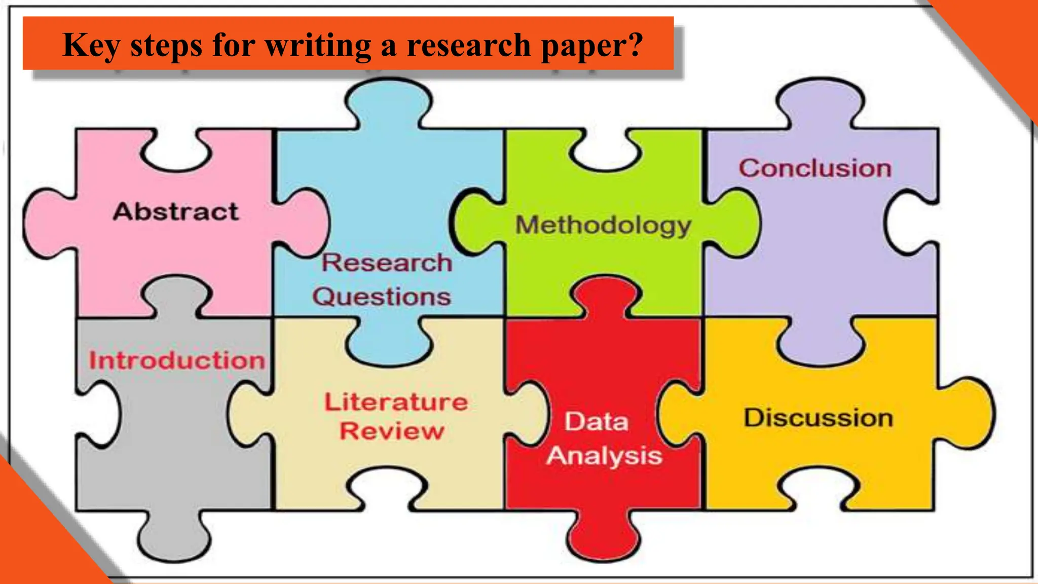 Introduction to research methodology.pptx