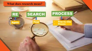 Introduction to research methodology.pptx