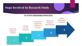 Introduction to research study.pptx.research | PPTX