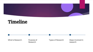 Introduction to research study.pptx.research | PPTX