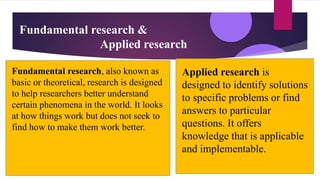 Introduction to research study.pptx.research | PPTX | Undergraduate ...