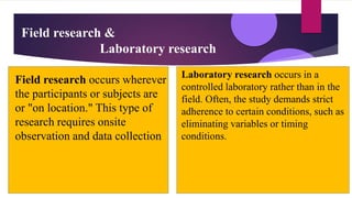 Introduction to research study.pptx.research | PPTX | Undergraduate ...