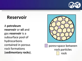 Introduction to Reservoir Engineering | PDF