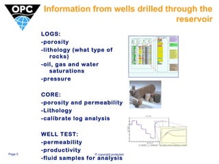 Introduction to Reservoir Engineering | PPT