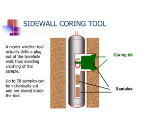 Introduction to Reservoir Rock & Fluid Properties | PPTX