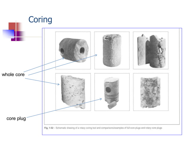 Introduction to Reservoir Rock & Fluid Properties | PPTX | Geology ...