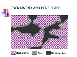 Introduction to Reservoir Rock & Fluid Properties | PPTX