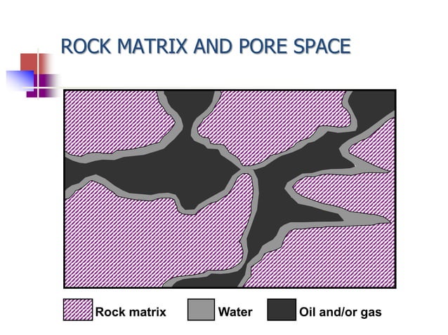 Introduction to Reservoir Rock & Fluid Properties | PPTX | Geology ...