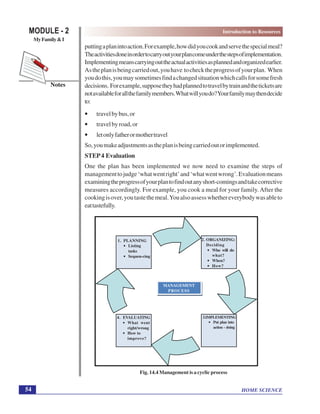 Introduction to resources | PDF