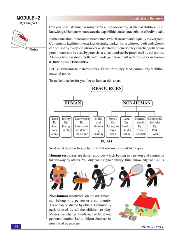 Introduction to resources | PDF
