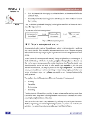 Introduction to resources