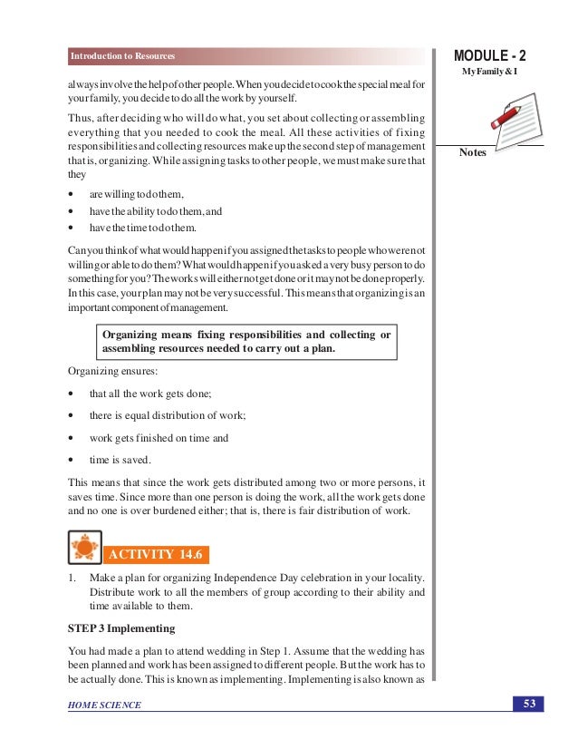 Introduction to resources