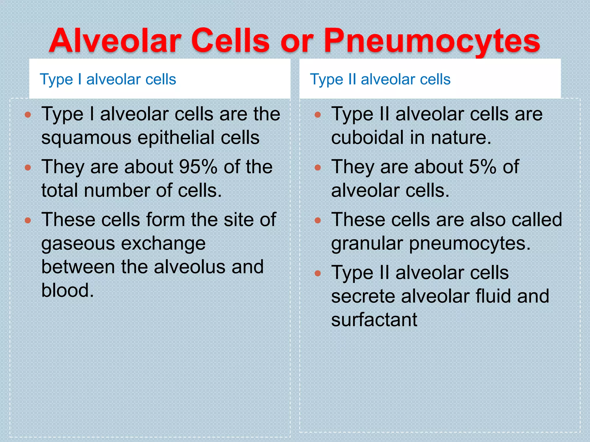Introduction to respiration and mechanics of ventilation (the guyton ...