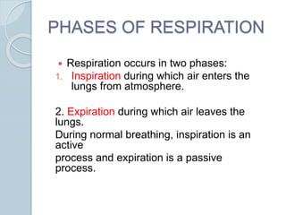 Introduction to respiration and mechanics of ventilation (the guyton ...