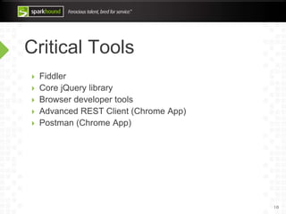 Introduction to the SharePoint 2013 REST API | PPT