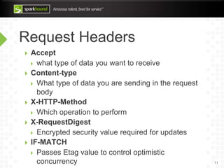 Introduction to the SharePoint 2013 REST API | PPT