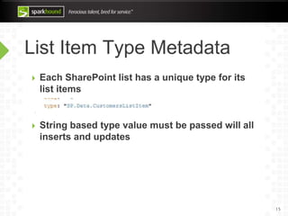 Introduction to the SharePoint 2013 REST API | PPT