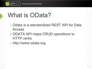 Introduction to the SharePoint 2013 REST API | PPT