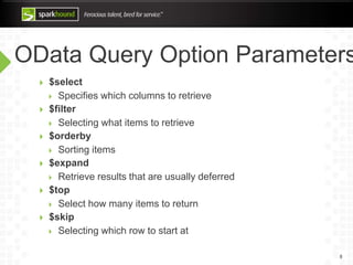 Introduction to the SharePoint 2013 REST API | PPT
