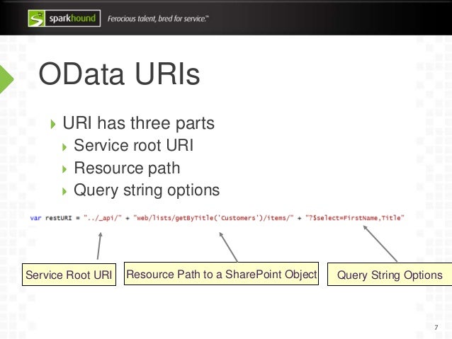 Introduction to the SharePoint 2013 REST API