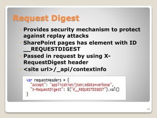 Introduction to SharePoint 2013 REST API | PPT