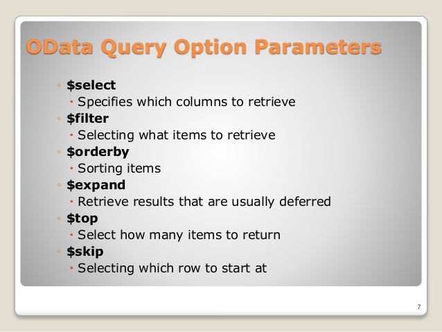 Introduction to SharePoint 2013 REST API