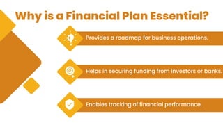 How to Make a Restaurant Financial Plan for Startups | PPTX
