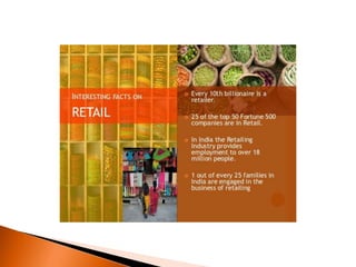 Introduction to retailing | PPT