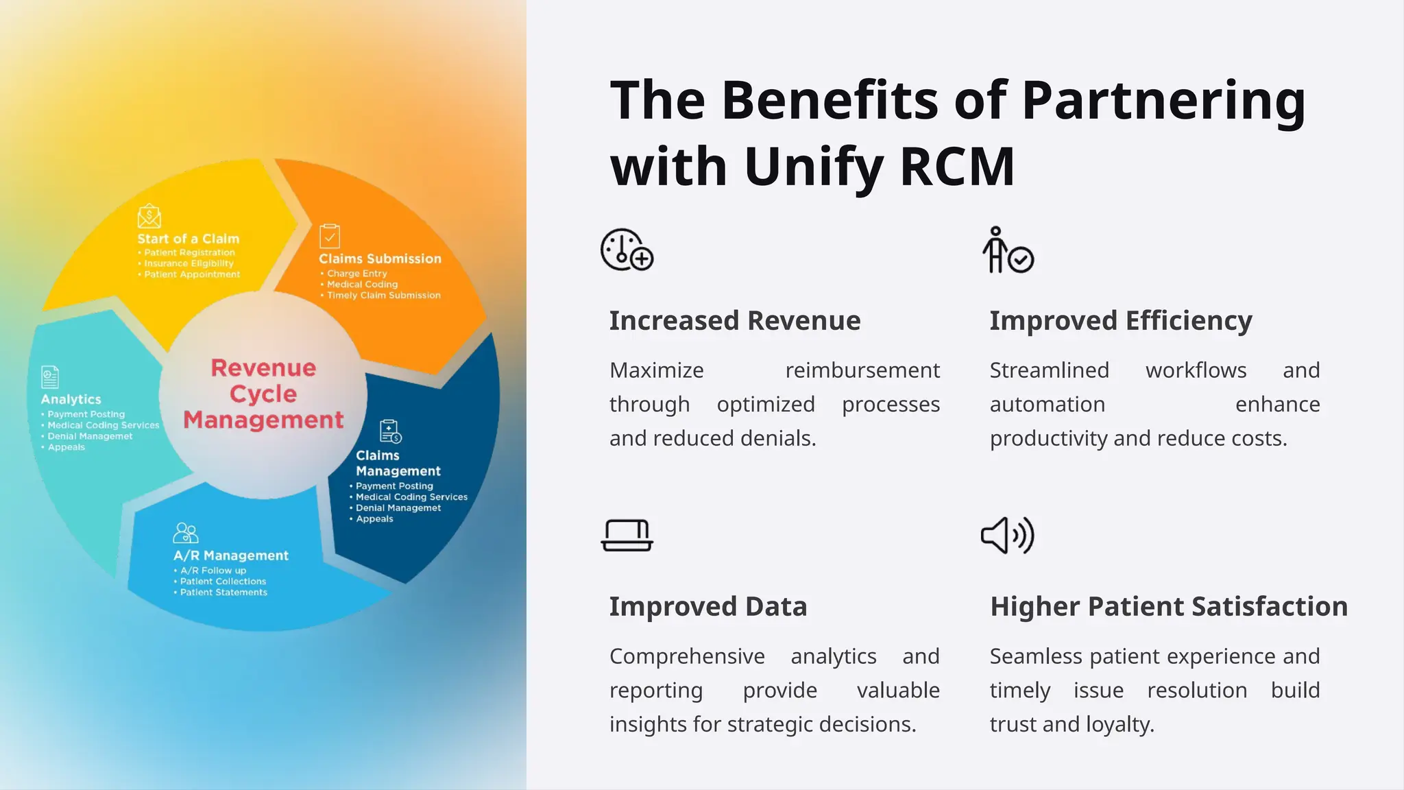 RCM Management Services for Healthcare Providers | PPT