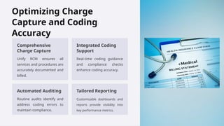 RCM Management Services for Healthcare Providers | PPT