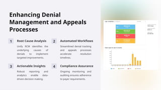 RCM Management Services for Healthcare Providers | PPT