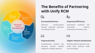 RCM Management Services for Healthcare Providers | PPT