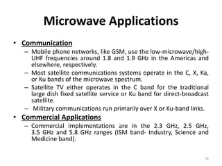 Introduction to rf and microwave circuits | PPTX