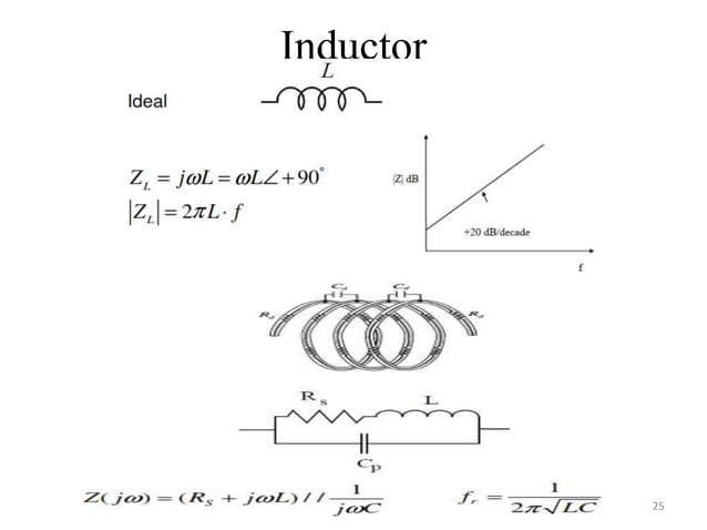 Introduction to rf and microwave circuits | PPTX