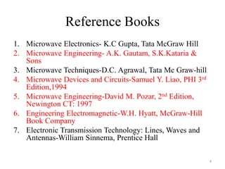 Introduction to rf and microwave circuits | PPTX