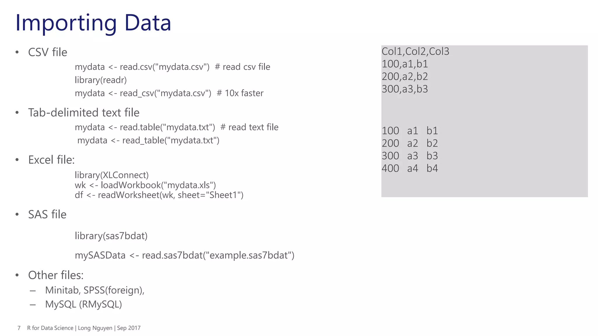 Introduction to R for data science | PDF | Computing | Technology & Computing