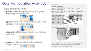 Introduction to R for data science | PDF