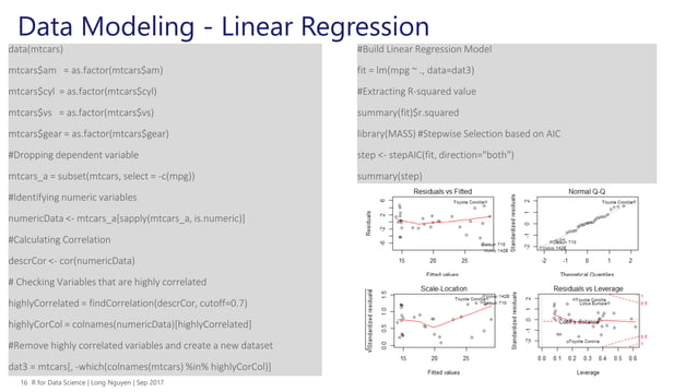 Introduction to R for data science | PDF | Computing | Technology ...