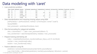 Introduction to R for data science | PDF