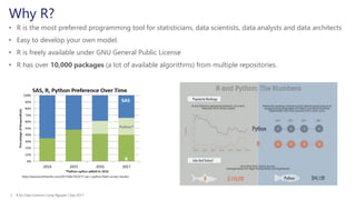 Introduction to R for data science | PDF