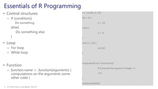 Introduction to R for data science | PDF | Computing | Technology & Computing
