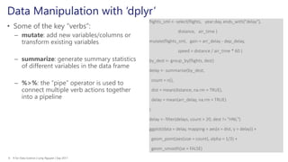 Introduction to R for data science | PDF